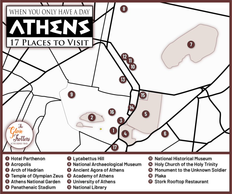 17 Places to Visit in a Day in Athens - The GloveTrotters!